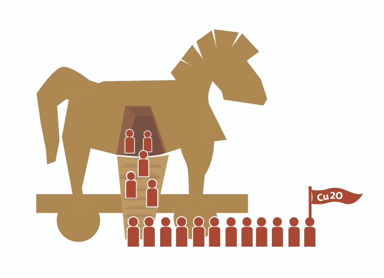 How does copper kill germs?