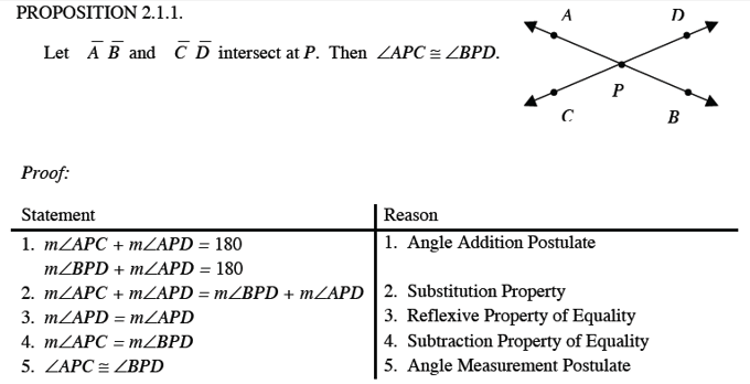 A Proof In Six Steps - National Planning Cycles
