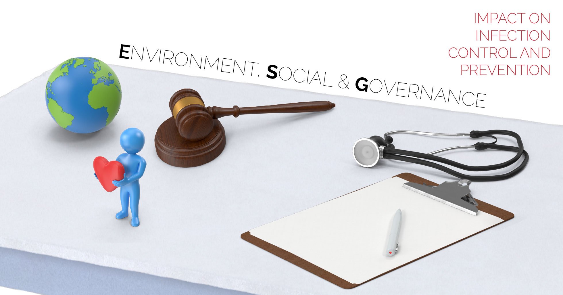 Esg Impact On Hospitals And Infection Control