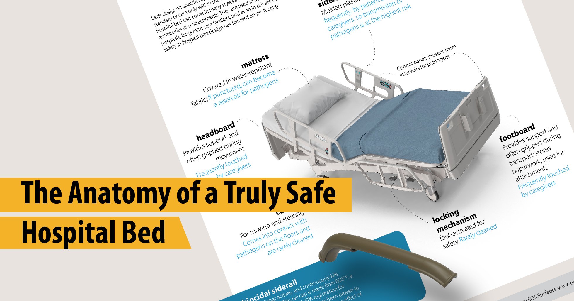 Anatomy of a Truly Safe Hospital Bed