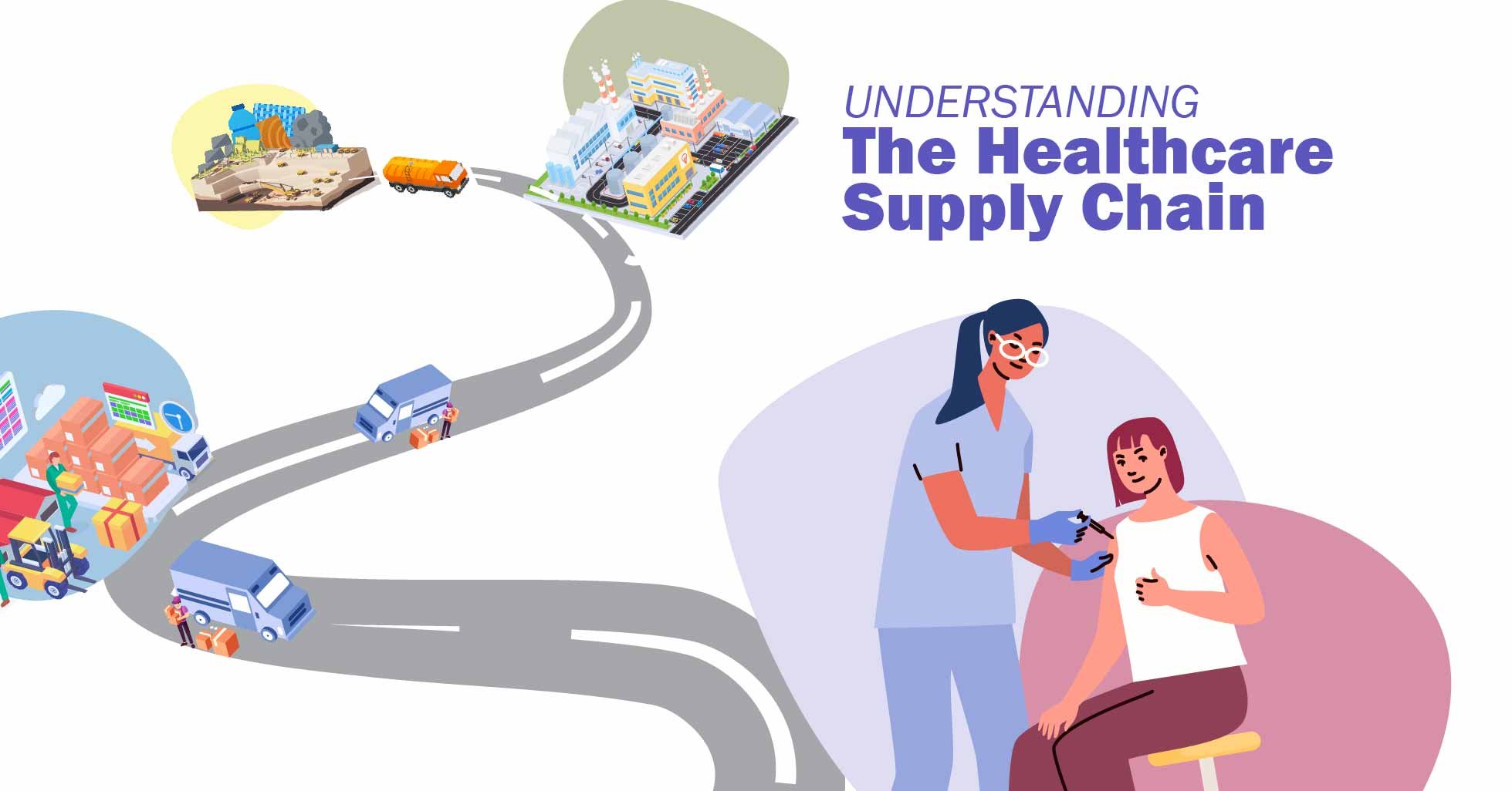 The Healthcare Supply Chain - An Overview