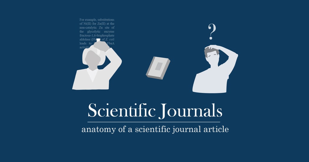 Anatomy of a Scientific Journal Article