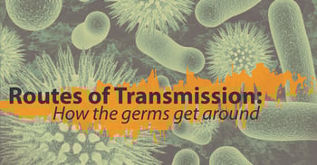 How do Germs Spread?